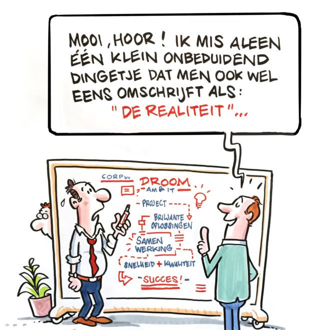 Ideation Feedback – ComicHouse