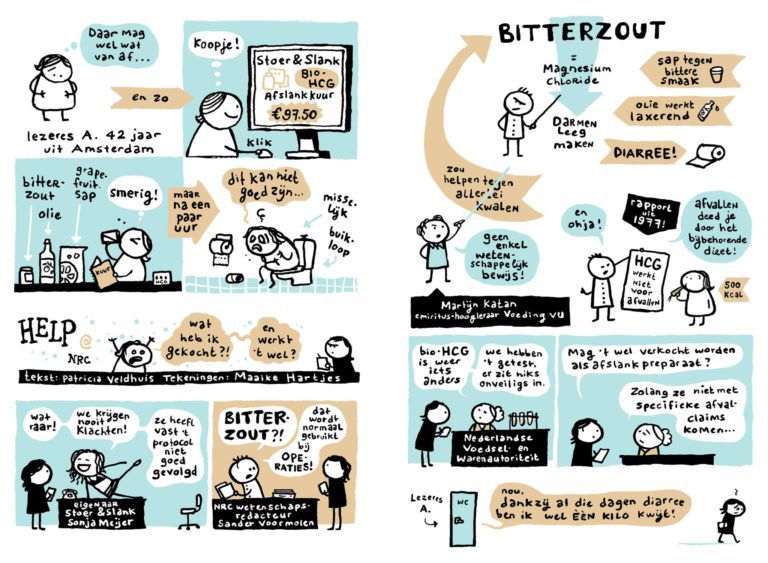 Strip column – ComicHouse