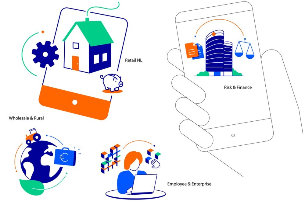 Rabobank Corporate Icons – ComicHouse